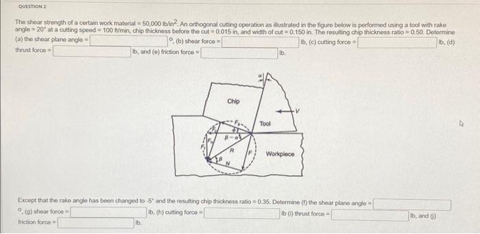 Solved The shear strength of a certain work materiat | Chegg.com