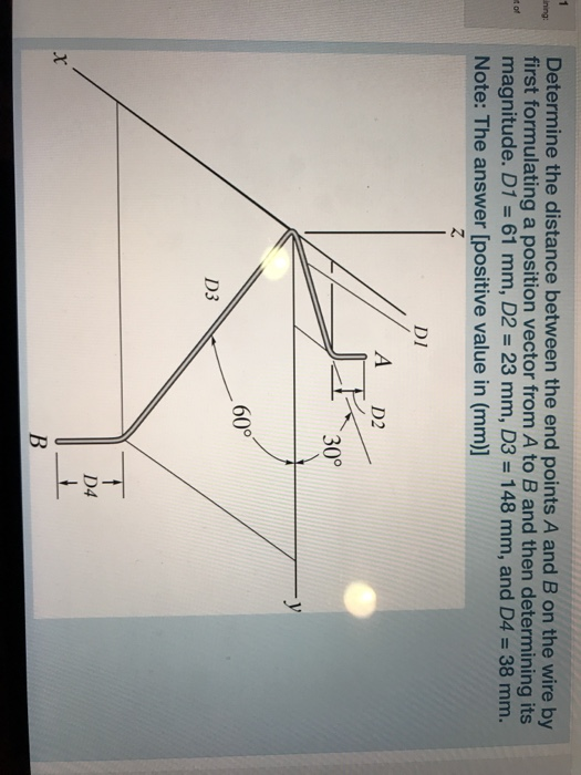 Solved 1 Ining: Determine the distance between the end | Chegg.com
