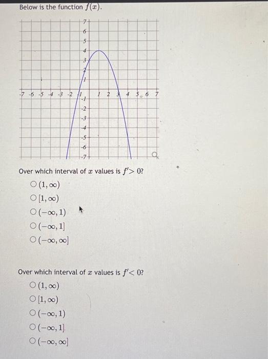 Solved Given the function g(x)=6x3+9x2−36x, find the first | Chegg.com