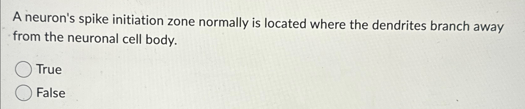 Solved A neuron's spike initiation zone normally is located | Chegg.com