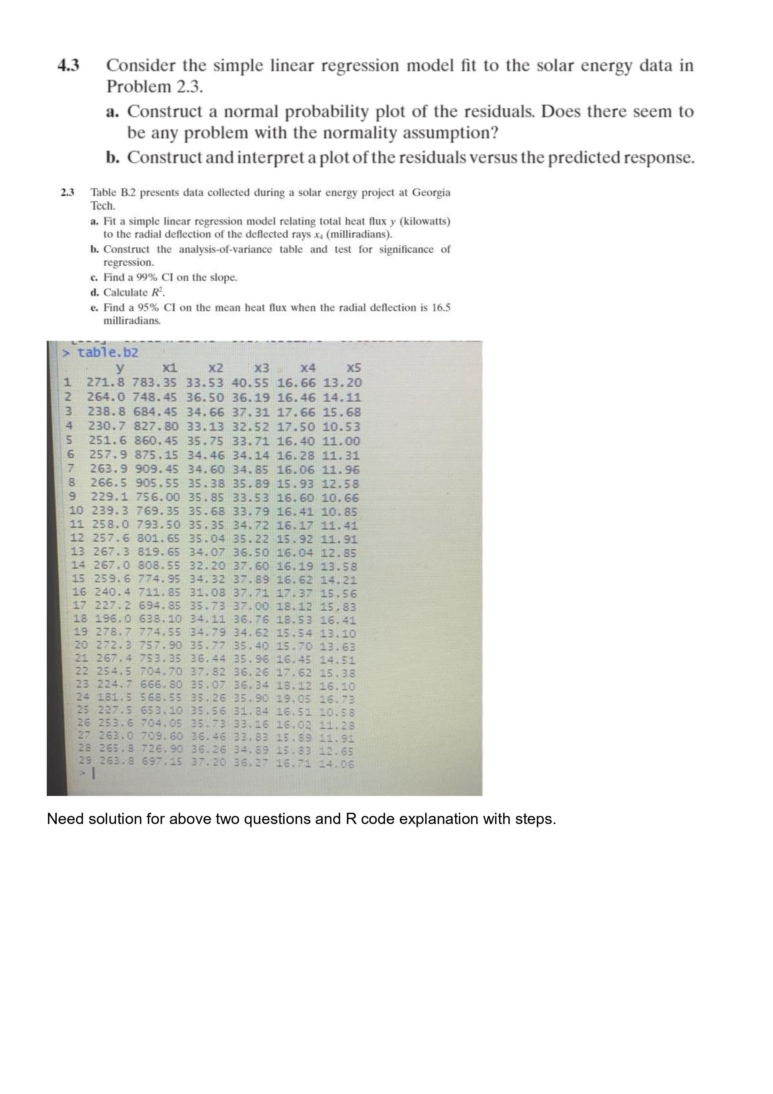 Need Solutions and R code with explanation and steps. | Chegg.com