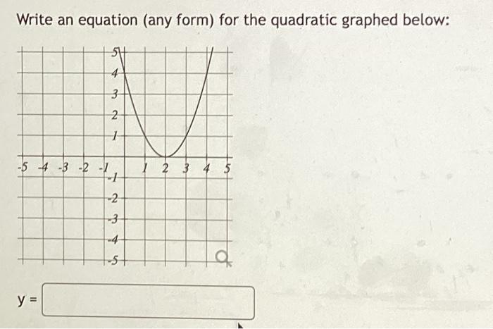 Solved Write an equation (any form) for the quadratic | Chegg.com
