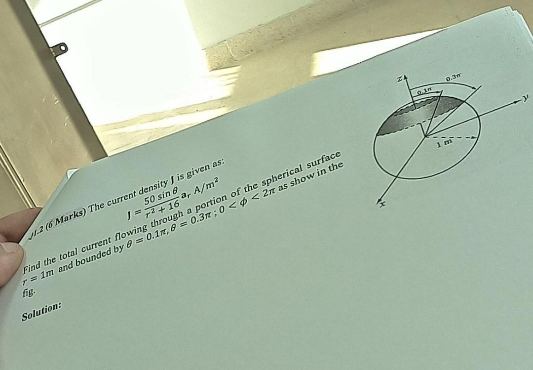 Solved fig. Solution: | Chegg.com