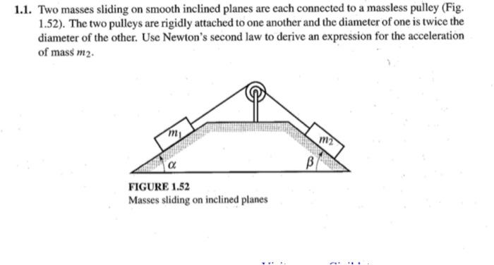 Solved 1.1. Two masses sliding on smooth inclined planes are | Chegg.com