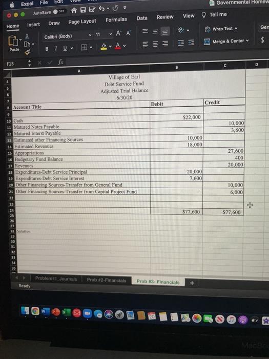 Solved Prepare the Balance Sheet for the Debt Service fund | Chegg.com