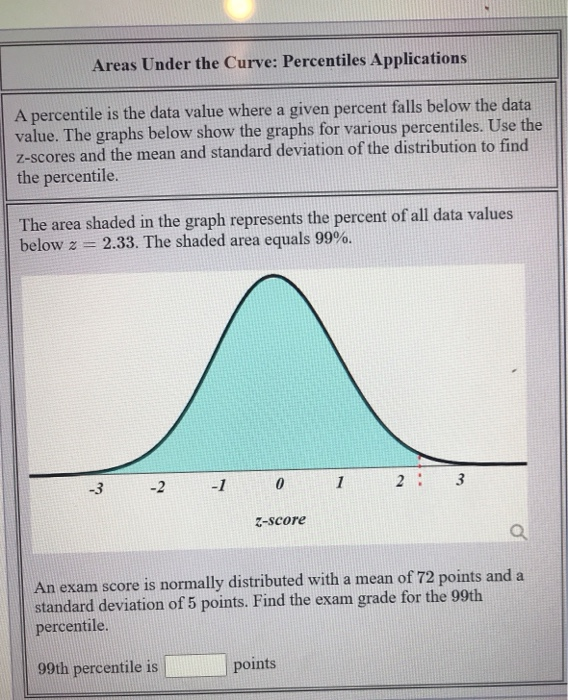 Solved Areas Under the Curve: Percentiles Applications A | Chegg.com