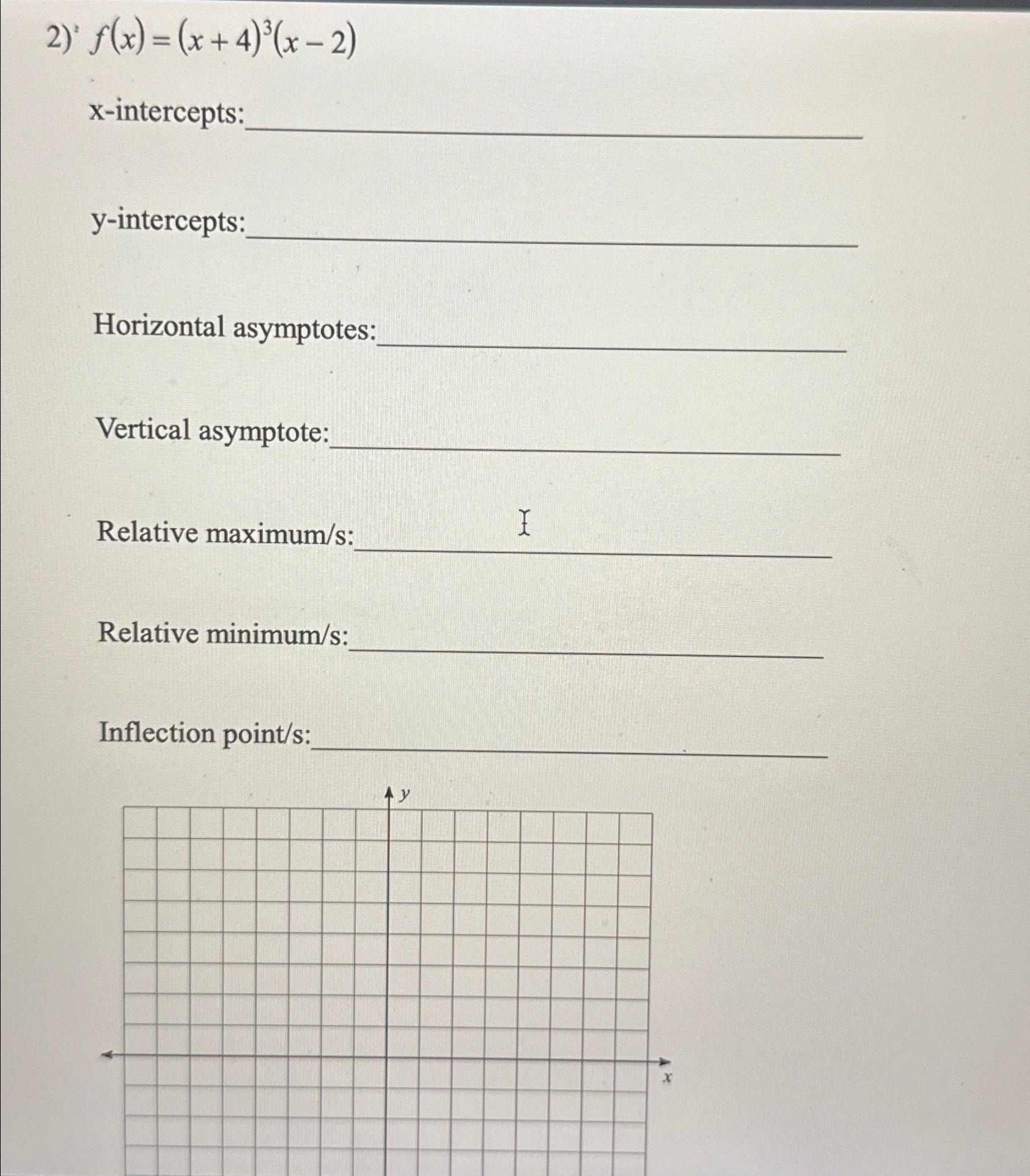 Solved f(x)=(x+4)3(x-2)X-intercepts:y-intercepts:Horizontal | Chegg.com