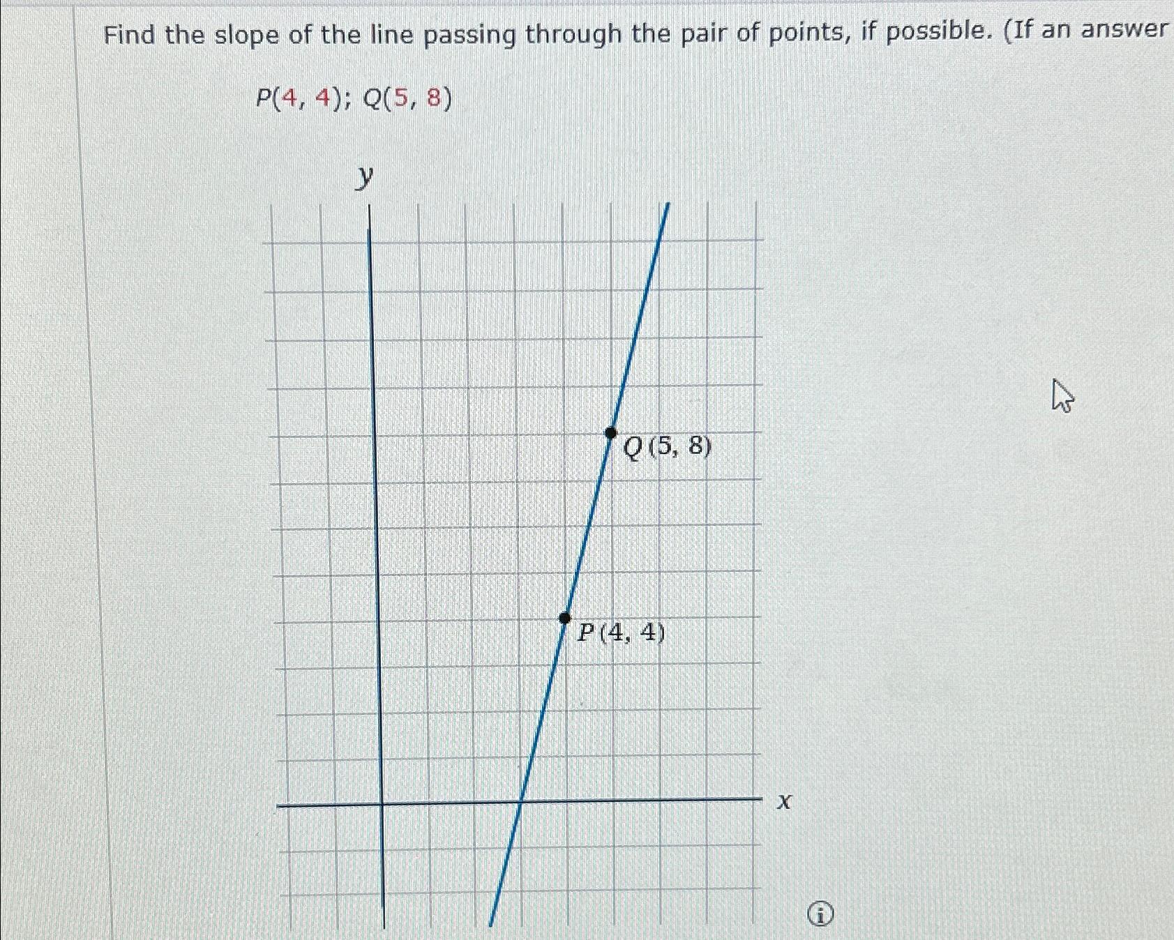 Solved Find the slope of the line passing through the pair | Chegg.com