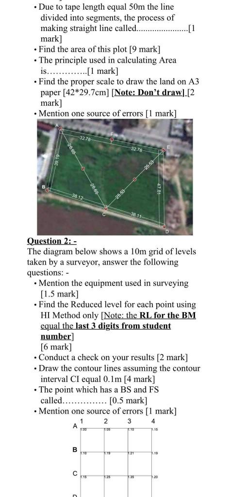 Solved Question 2: - The diagram below shows a 10m grid of | Chegg.com