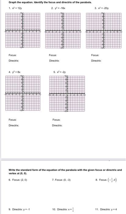 Solved Graph the equation. Identify the focus and directrix | Chegg.com