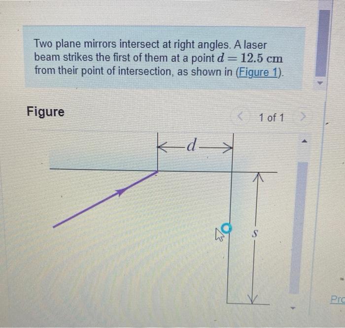 Solved Two plane mirrors intersect at right angles. A laser | Chegg.com