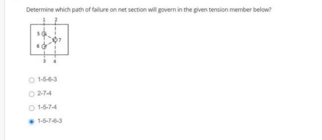 Solved Determine which path of failure on net section will | Chegg.com