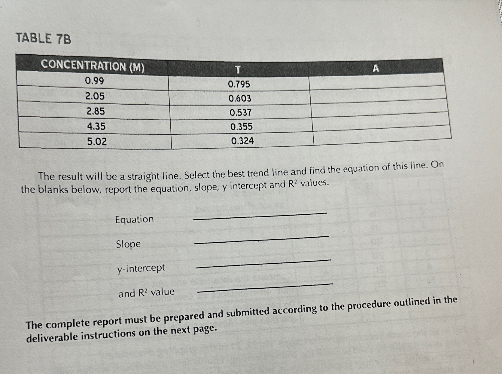 Solved TABLE 7B\table[[CONCENTRATION | Chegg.com