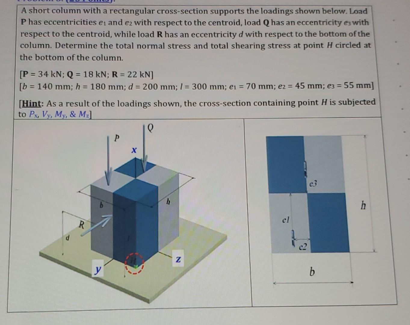 Solved A short column with a rectangular cross-section | Chegg.com