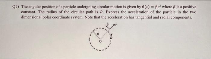 Solved The angular position of a particle undergoing | Chegg.com