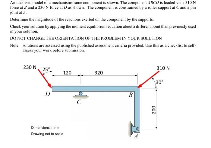Solved An idealised model of a mechanism/frame component is | Chegg.com