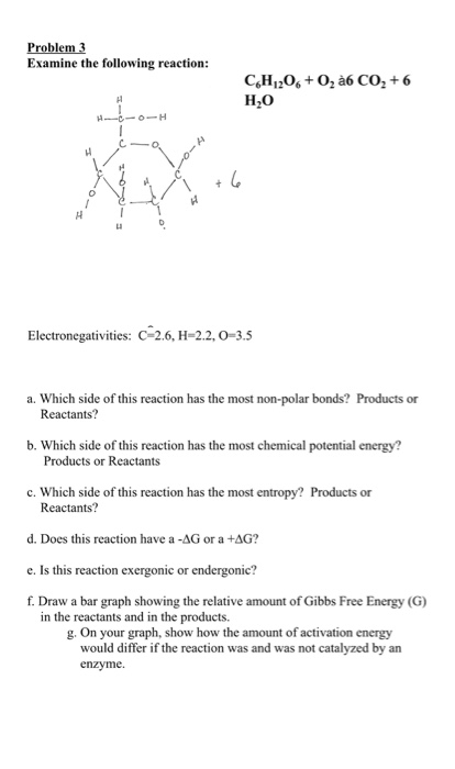 Solved Problem 3 Examine the following reaction: CH2O6 + 0, | Chegg.com