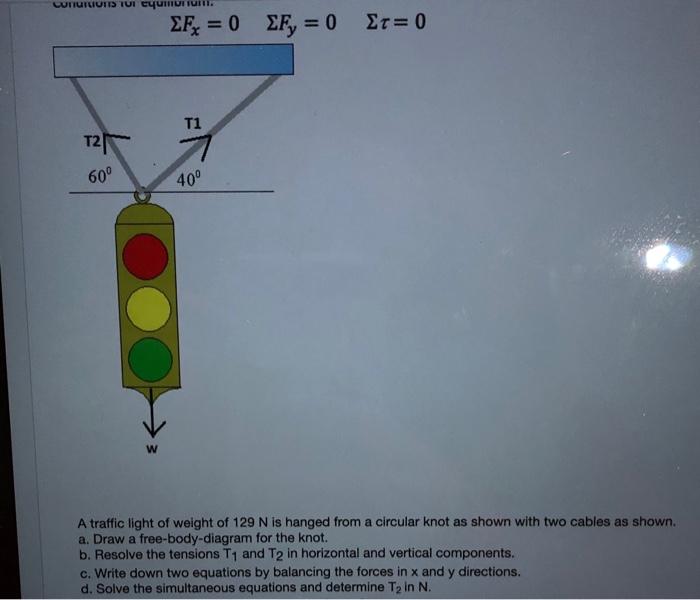 Solved A traffic light of weight of 129 N is hanged from a | Chegg.com