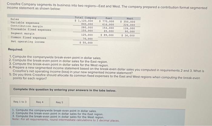 Solved Crossfire Company segments its business into two | Chegg.com