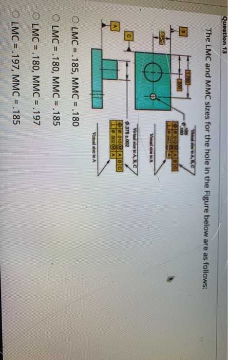 Solved Question 13 The LMC and MMC sizes for the hole in the | Chegg.com