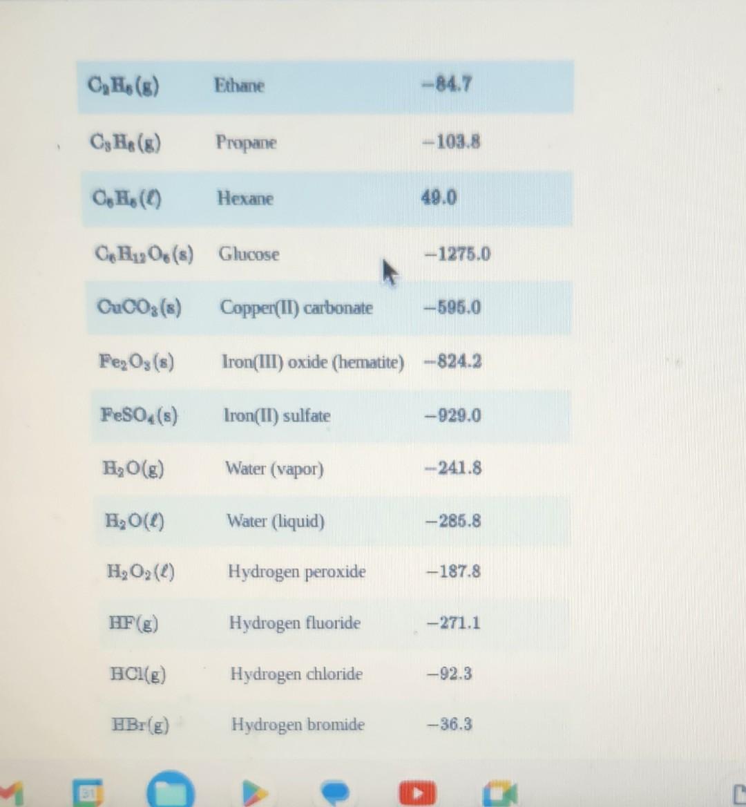 Use the References to access important values if | Chegg.com