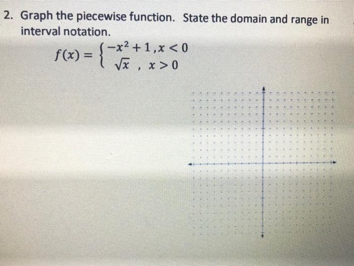 Solved 2. Graph the piecewise function. State the domain and | Chegg.com