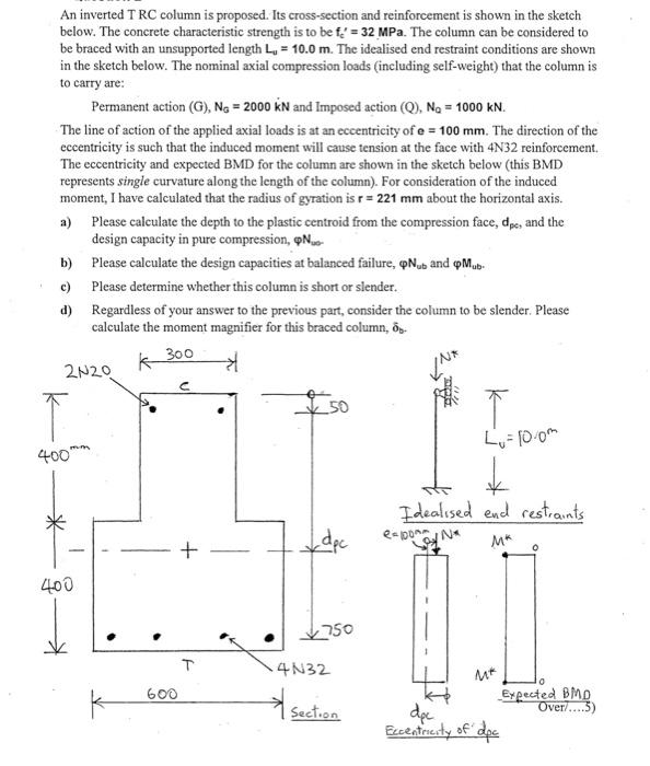 Solved An inverted T RC column is proposed. Its | Chegg.com