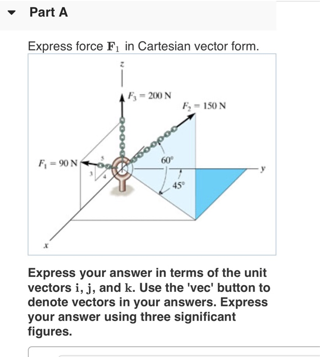 Solved Part A Express force Fin Cartesian vector form. AF; = | Chegg.com