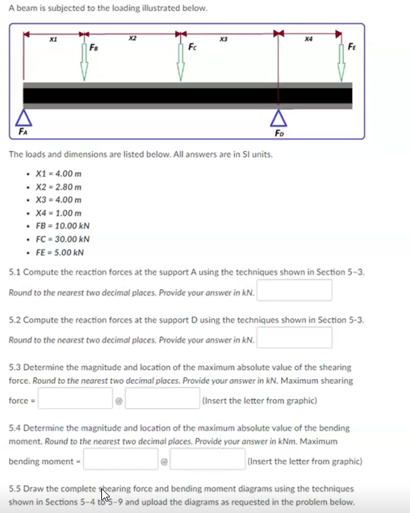Solved A beam is subjected to the loading illustrated | Chegg.com