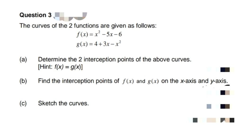 Solved The curves of the 2 functions are given as follows: | Chegg.com