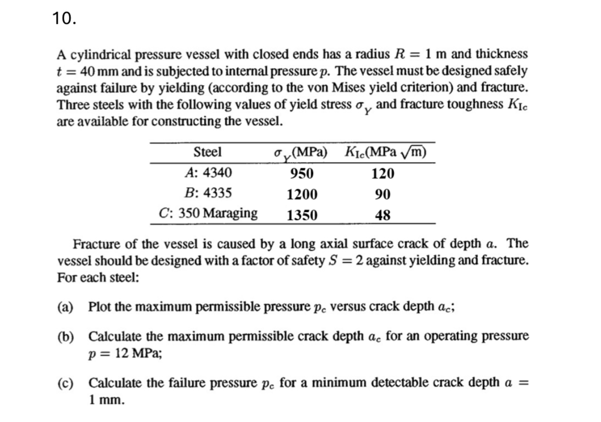 Solved A cylindrical pressure vessel with closed ends has a | Chegg.com