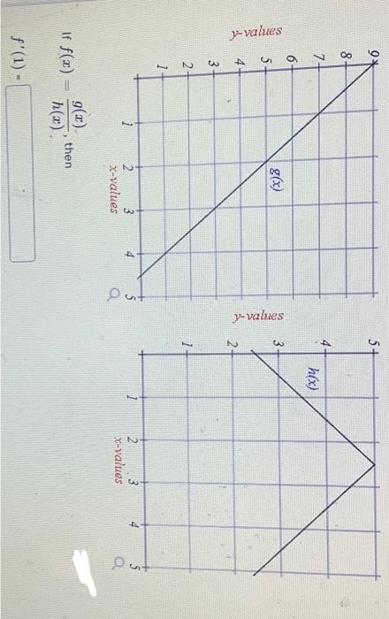 Solved Please Explain your Steps and show all Steps. please | Chegg.com Solved Please Explain your Steps and show all Steps. please | Chegg.com