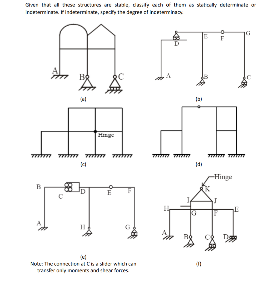 Solved Given that all these structures are stable, classify | Chegg.com