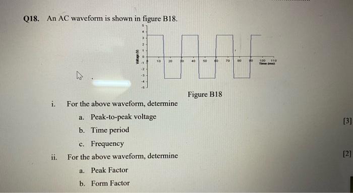 Solved Q18. An AC waveform is shown in figure B18. WA 10 20 | Chegg.com