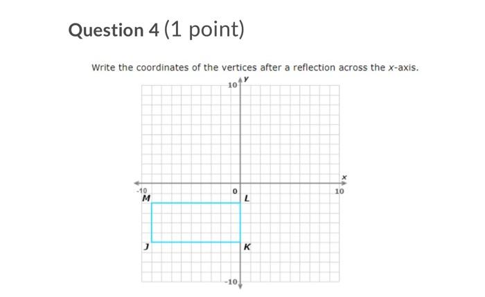 Solved Question 4 (1 point) Write the coordinates of the | Chegg.com