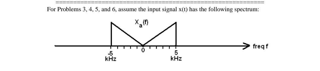 Solved For Problems 3,4,5, and 6 , assume the input signal | Chegg.com