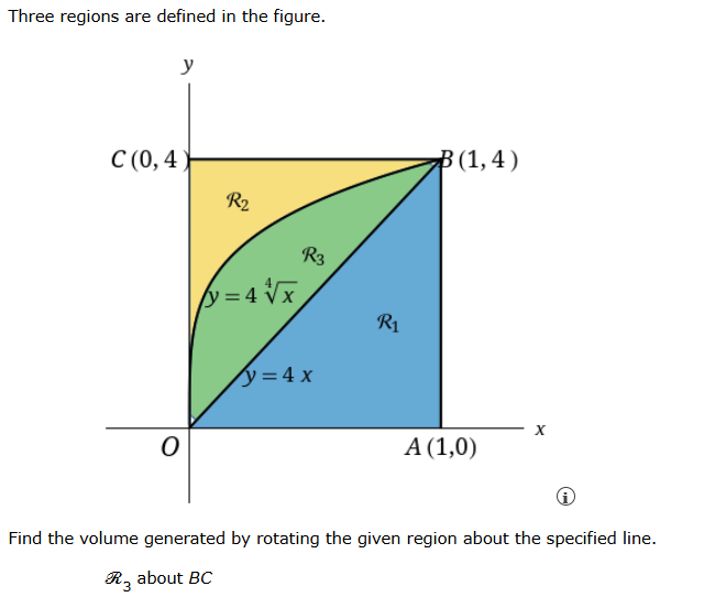 Three regions are defined in ﻿the figure.Find the | Chegg.com
