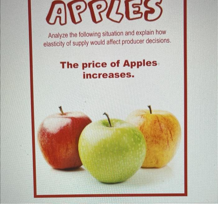 Solved For the item chosen: 1. What degree of PES applies? | Chegg.com