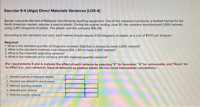 Solved Exercise 9-4 (Algo) Direct Materials Variances | Chegg.com