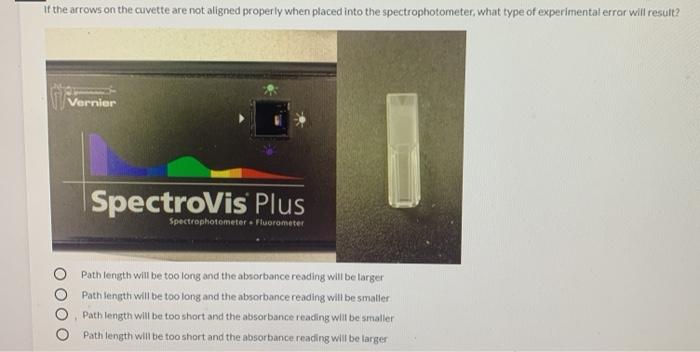 Solved If the arrows on the cuvette are not aligned properly | Chegg.com