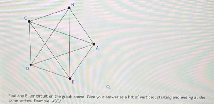 Solved Find any Euler circuit on the graph above. Give your | Chegg.com