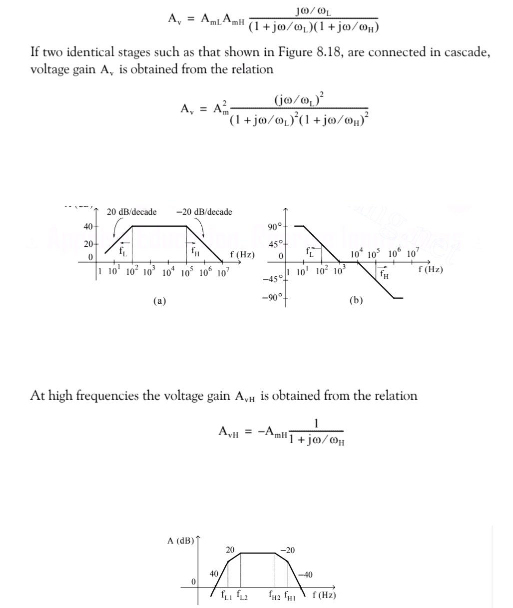 Solved Find the Lagrangian equational method using the | Chegg.com