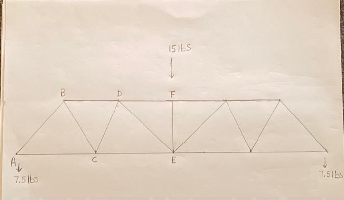 Solved this is one side of the bridge since its symetrical, | Chegg.com