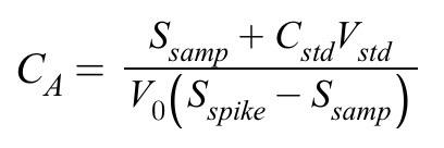 Solved Show step by step how the equation of CA in Figure 2 | Chegg.com
