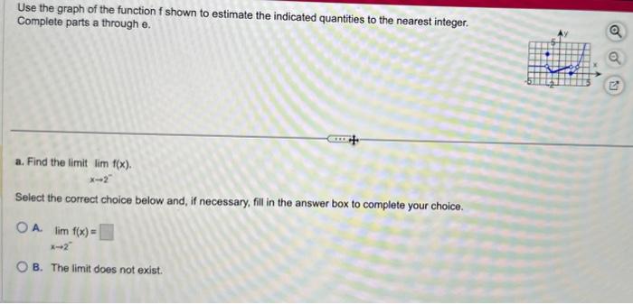 Solved Use the graph of the function f shown to estimate the | Chegg.com