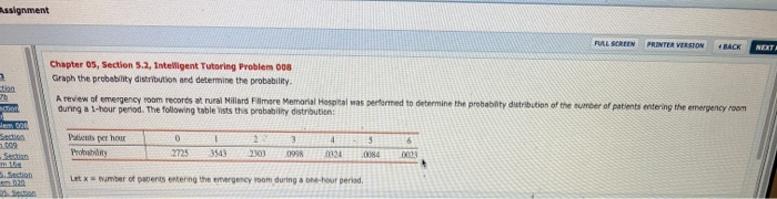 Solved Assignment FULL SCREEN PRINTER VERSION # BACK NEXT | Chegg.com