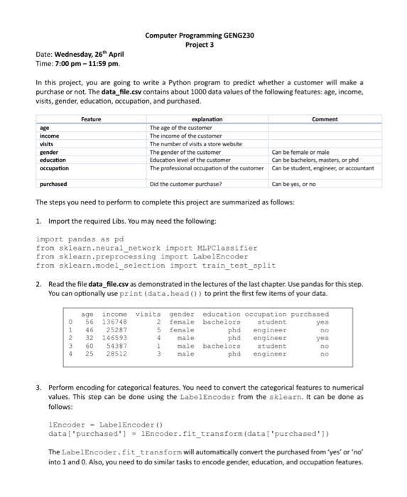 Solved solve it and give me a full python code without using | Chegg.com