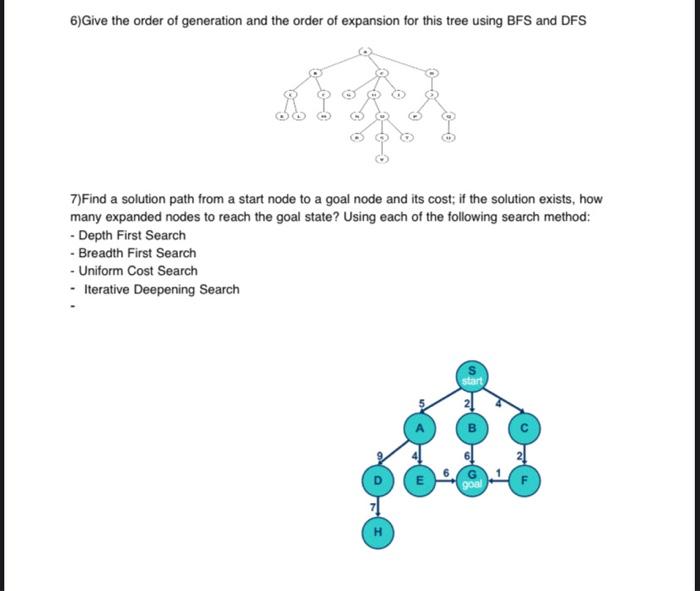 Solved 6)Give the order of generation and the order of | Chegg.com