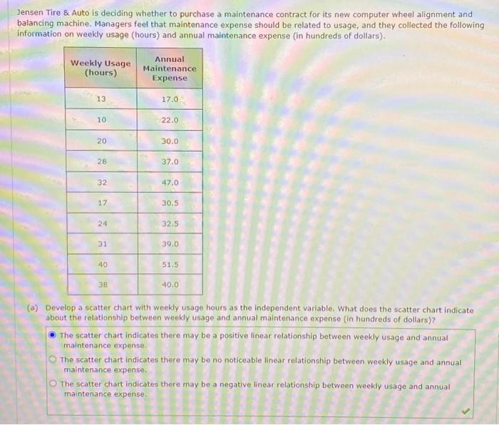Jensen Tire \& Auto is deciding whether to purchase a | Chegg.com