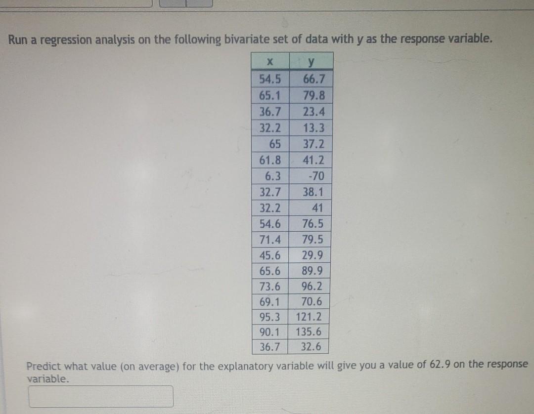 Solved Run a regression analysis on the following bivariate | Chegg.com